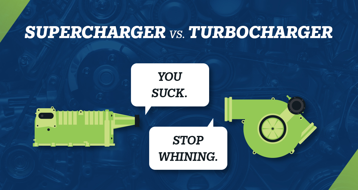 Turbocharger Graphic